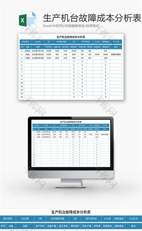 生产机台故障成本分析表excel模板 免费excel表格模板下载 千库网