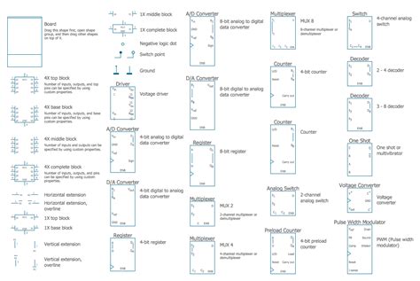 Control Block Diagram Symbols Relay Electrical Drawing Proxi