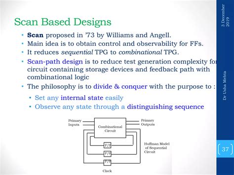 Design For Test Testing Of Vlsi Design Pdf