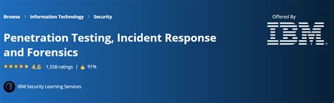 12 Best Penetration Testing Courses And Certificates For 2025