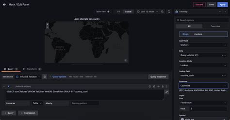 Geomap With Data Containing 2 Letter Country Codes Remains Empty