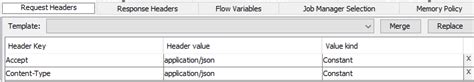 GET Request Not Returning All Data KNIME Analytics Platform KNIME