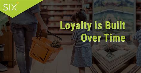 Salesforceconsulting Saleforce Loyaltyprograms Salesforceloyaltymanagement Retailinnovation