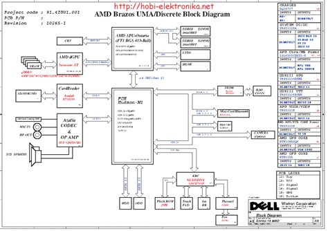DELL INSPIRON N4050 WISTRON ENRICO 14 AMD REV A00 SCH Service Manual Download Schematics