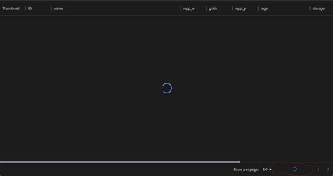 Tablepagination Warning When Page Is Out Of Range · Issue 15616 · Muimaterial Ui · Github