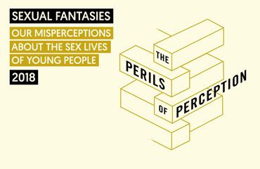 The Perils Of Perception Data Archive Ipsos