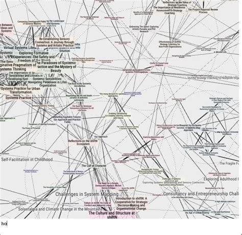 [video] Jung Hoon Son M D On Linkedin Digital Twin Sometimes Implies That Youd Need To
