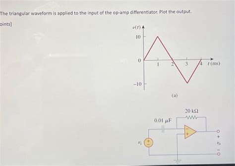 Solved He Triangular Waveform Is Applied To The Input Of The Chegg