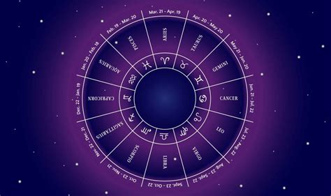 Гороскоп для знаків зодіаку на 6 серпня Читайте на Ukr Net