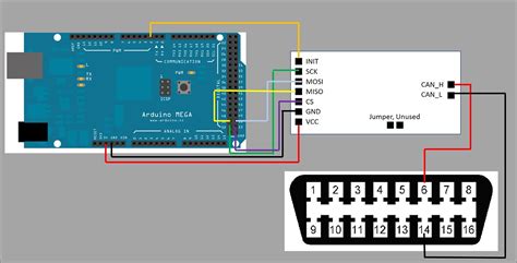 ADM CANBUS Unexpected Issues Networking Protocols And Devices Arduino Forum