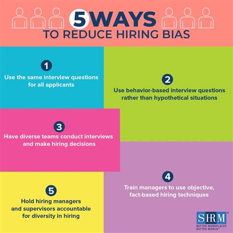 All About Attribution Bias In The Workplace Types 58 Off