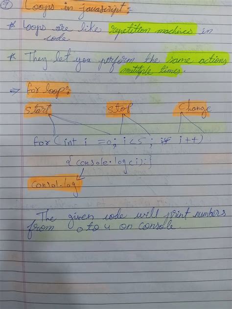 Javascript Loops Sheryianscodingschool Selflearning Codingjourney