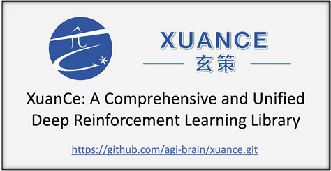 Github Agi Brain Xuance Xuance A Comprehensive And Unified Deep Reinforcement Learning Library