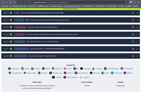 Md Maruf Hasan On Linkedin Adventofcyber Tryhackme Cybersecurity Keeplearning