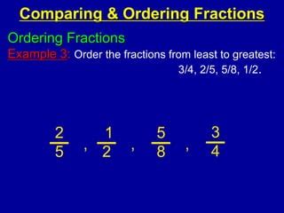 Comparing And Ordering Fractions Powerpoint PPT