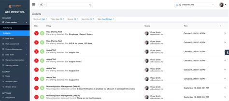 Importance Of Cloud Security Posture Management CSPM
