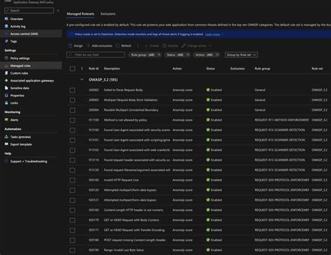 Azure Application Gateway Waf Config Vs Waf Policy Dev Community