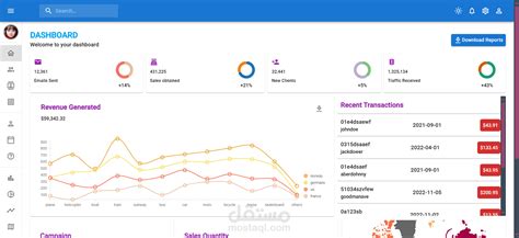 Admin Dashboard Mangmint Frontend Developer مستقل