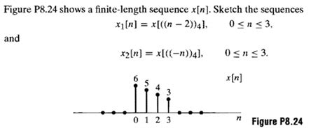 solved figure p8 24 shows a finite length sequence x[n]