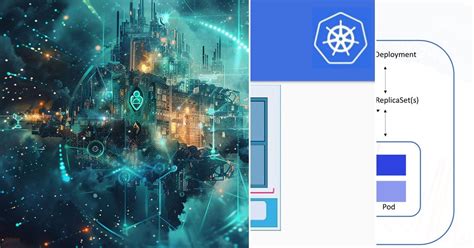 List K8 Curated By Siddiquimohammad Medium