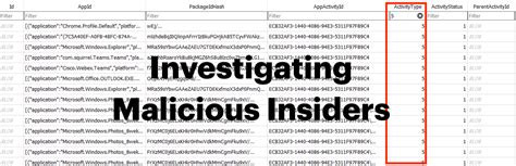 Attacks On Azure Ad And M365 Pawning The Cloud Pta Skeleton Keys And More Part Ii