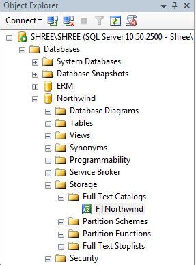 KishoR NaiK MS SQL Full Text Index In MS SQL Server