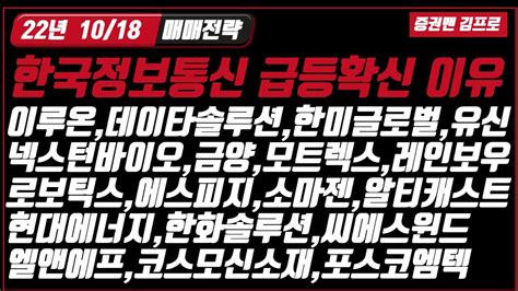 급등전패턴이루온데이타솔루션한미글로벌유신넥스턴바이오금양모트렉스레인보우로보틱스에스피지소마젠알티캐스트한화솔루션