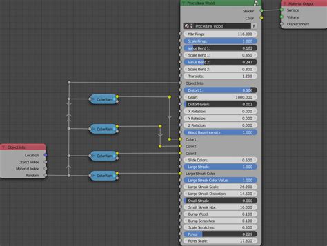 Wood Procedural Texture Node Materials And Textures Blender Artists Community