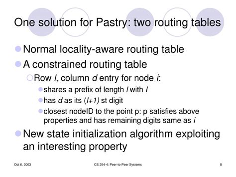 Ppt Secure Routing For Structured Peer To Peer Overlay Networks By Castro Et Al Powerpoint