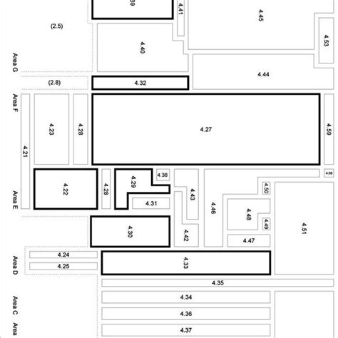 Normal Curve Superimposed Over Carver Matrix Download Scientific Diagram