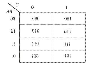 Solved Draw A Variable Karnaugh Map And Label Each Cell According To Answer