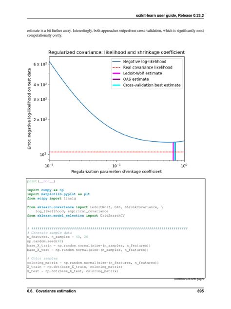 Scikit Learn Docs 7 Pdf