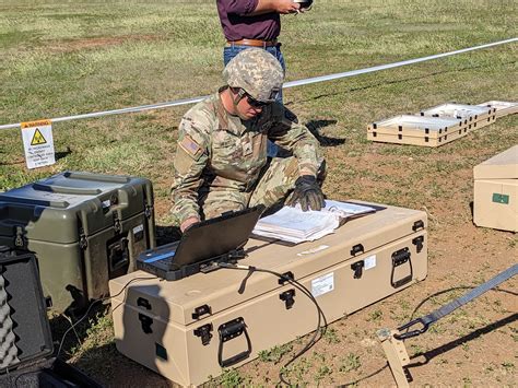 The U S U S Army Network Enterprise Technology Command