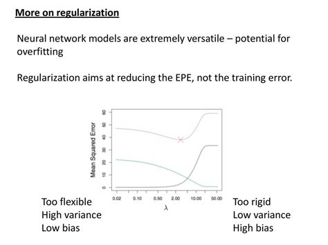 Neural Networks 3 Regularization Autoencoder Ppt Download