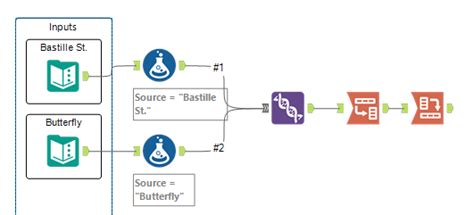 combine the transpose and cross tab tools in alteryx the information