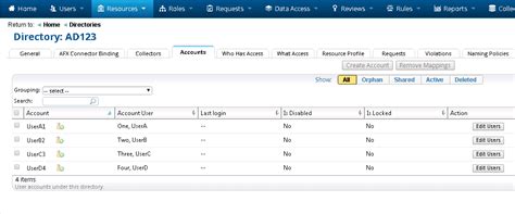 partially orphaned accounts occur in rsa identity governance and lifecycle when the adc defines
