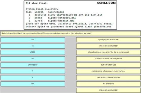 Ccna 2 Chapter 10 Exam Answers Cisco Ccna