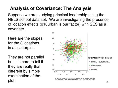 PPT Analysis Of Covariance PowerPoint Presentation Free Download ID 583630