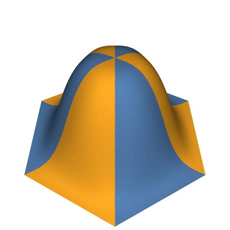 The Nodal Function ε V 0 Left And Its Control Mesh Right On The Download Scientific