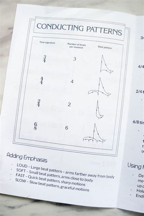 How To Conduct Music Conducting Patterns Primary Singing