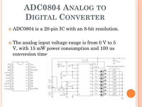 Ppt Analog To Digital Converters Adcs And Digital To Analog