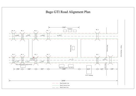 Bogo Gti Road Alignment Plan Pdf