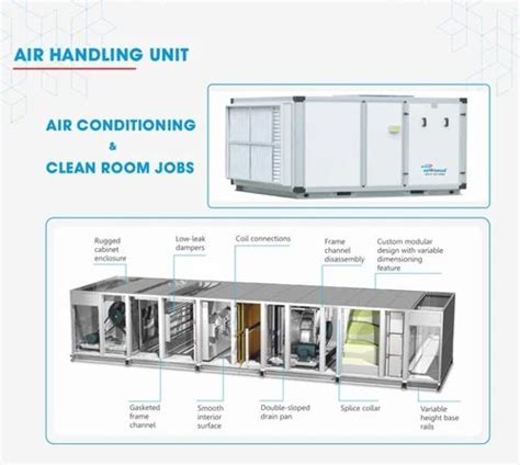 5000 Cfm Air Handling Unit At ₹ 250000piece In Gurugram Id