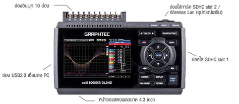 Graphtec GL240