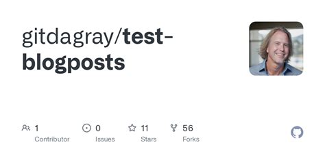 GitHub Gitdagray Test Blogposts