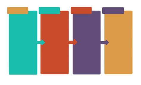 Theory Of Change Vs Logic Model Which Do I Need Partners For Impact