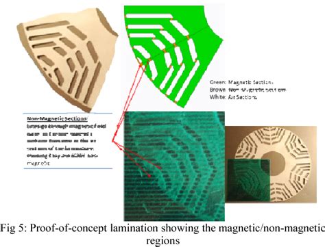 Figure 1 From Design Of Synchronous Reluctance Motor Utilizing Dual Phase Material For Traction