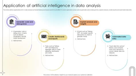 Application Of Artificial Intelligence In Data Analysis Data Analytics Ss V