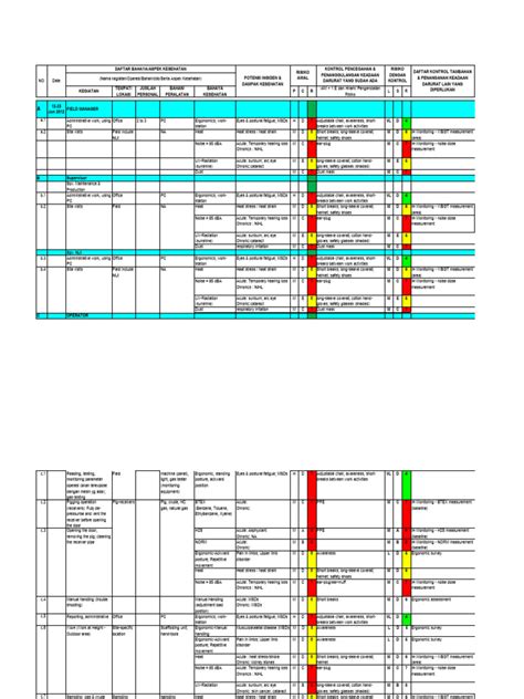 5 8 Template Hra Pdf Personal Protective Equipment Noise