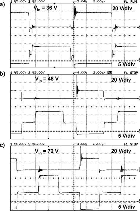 Waveforms Of The Drainsource Voltage Upper And The Gate Voltage